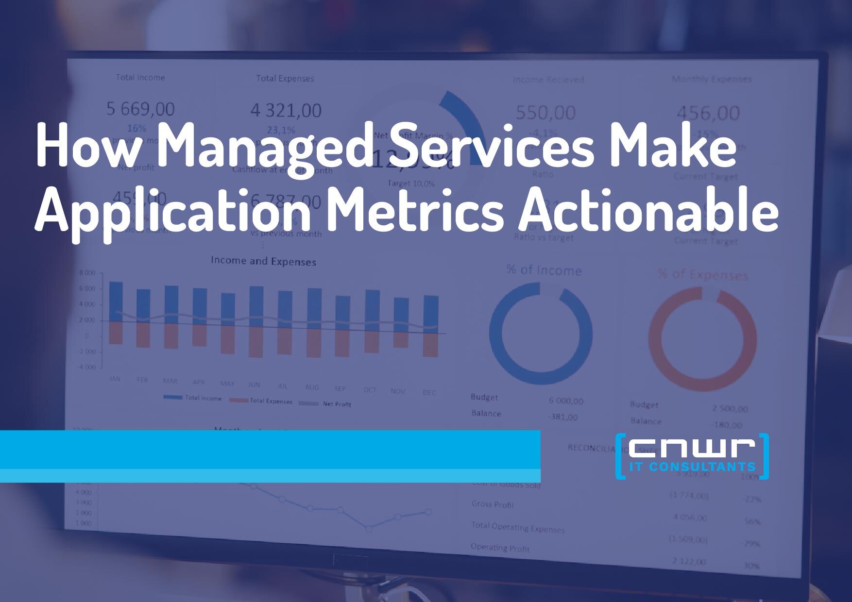 Beyond The Dashboard How Managed Services Make Application Performance Metrics Actionable